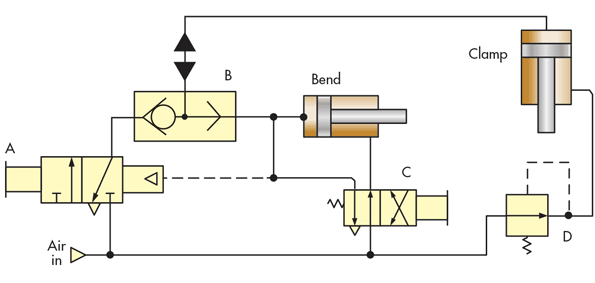 Machine Drawing: shuttle valve & fast exhaust valve