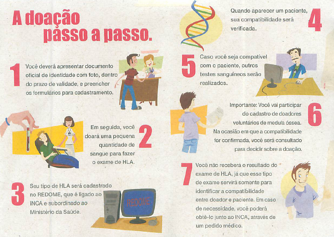 Doe Vida em VIDA!: Como funciona a doação de medula óssea?