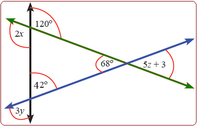 Hubungan Antar Sudut : Berpenyiku, Berpelurus, dan Bertolak Belakang ...