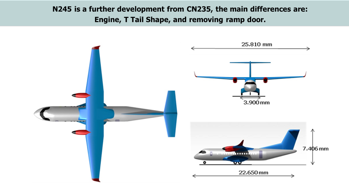 PT DI To Launch Its Newest CN-245 Next Year ~ Indonesia Teknologi