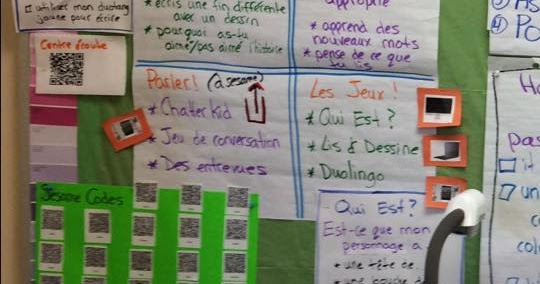 My Journey as a Teacher: My French Centres