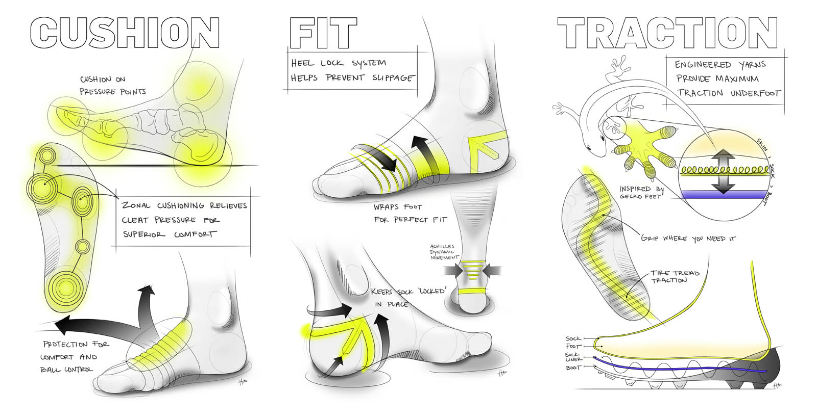 All-New NikeGRIP Socks Revealed - Footy Headlines