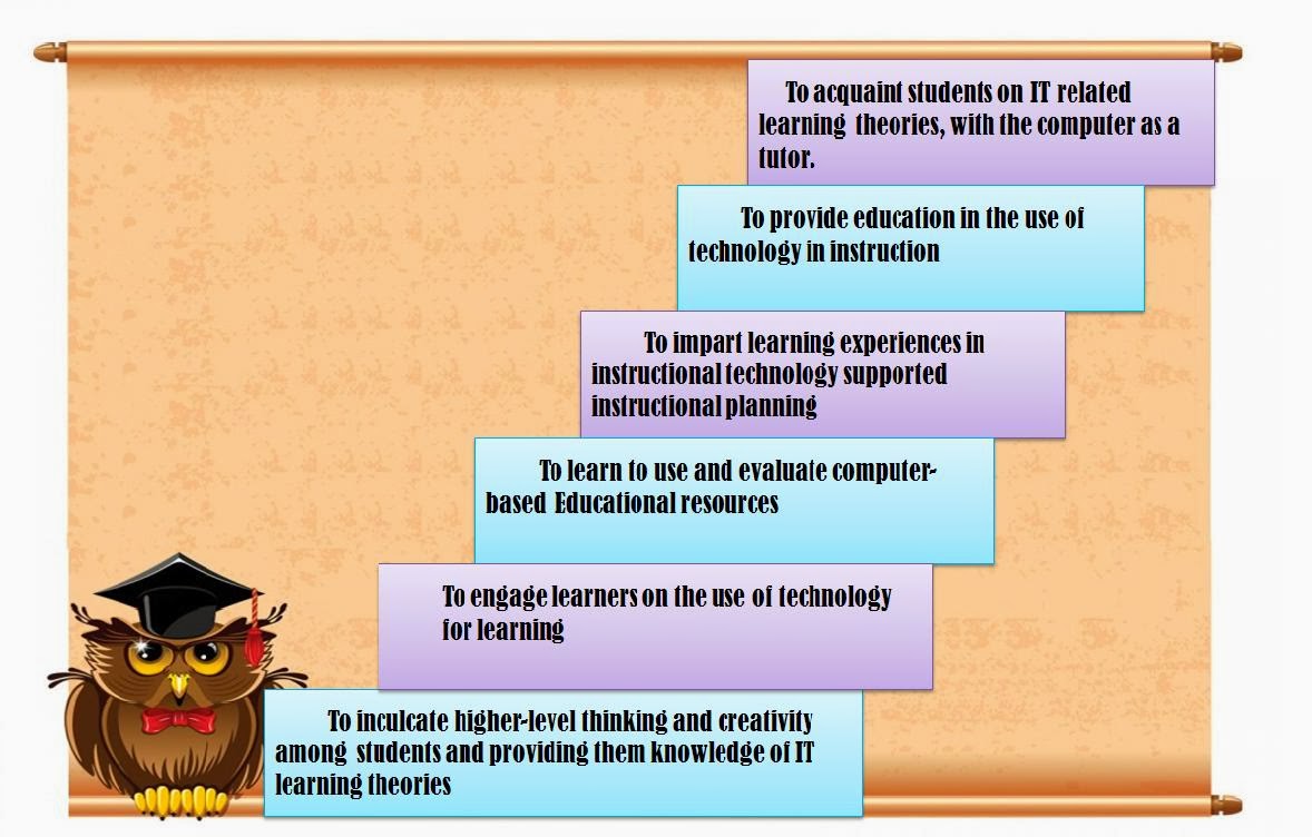 Educational Technology 2 (E-Portfolio)