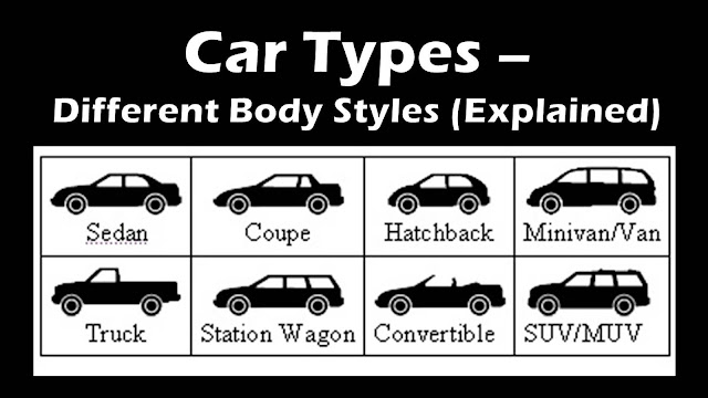 Classification of Cars according to Body Style - ENGINEERING UPDATES