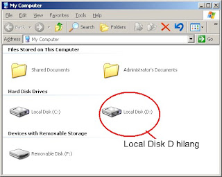 CARA BELAJAR MEMBUAT BLOG: Mengembalikan Lokal Disk yang Hilang