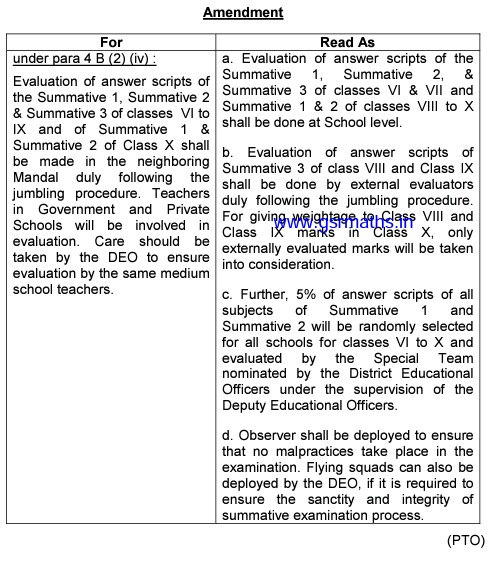 Guidelines For Evaluation Of SA 3 Answer Scripts - GSR INFO AP TS ...