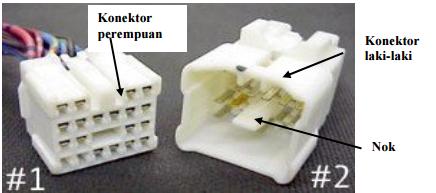 Konektor kabel (Wire conector) | teknik-otomotif.com