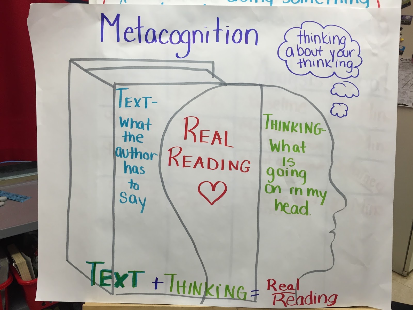 The Reading Buddies: Third Grade Metacognition