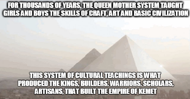 Bunyoro-Kitara (The Empire of Light) Bachwezi