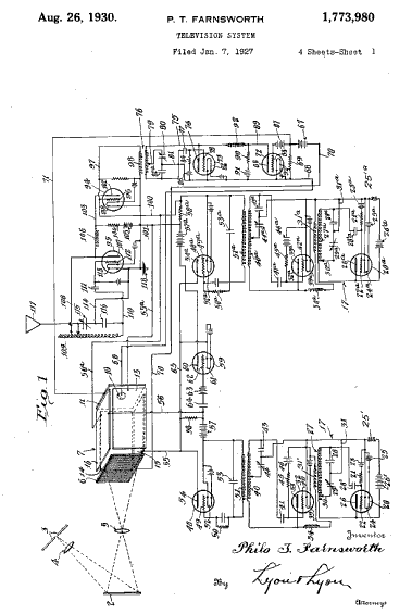 ¿Quién fue...? Philo Farnsworth ~ LA TRASTOTECA