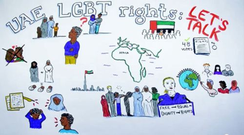 Oh yes I am: UAE Animated Video Urges Country to Re-Think Gay Rights