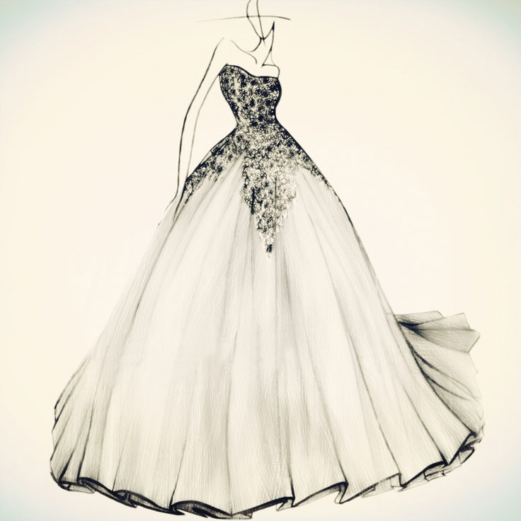 Como desenhar roupas