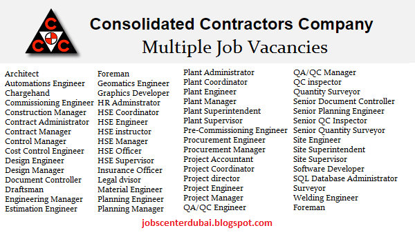 Consolidated Contractors Company (CCC), Riyadh (+966 59 489 6010)