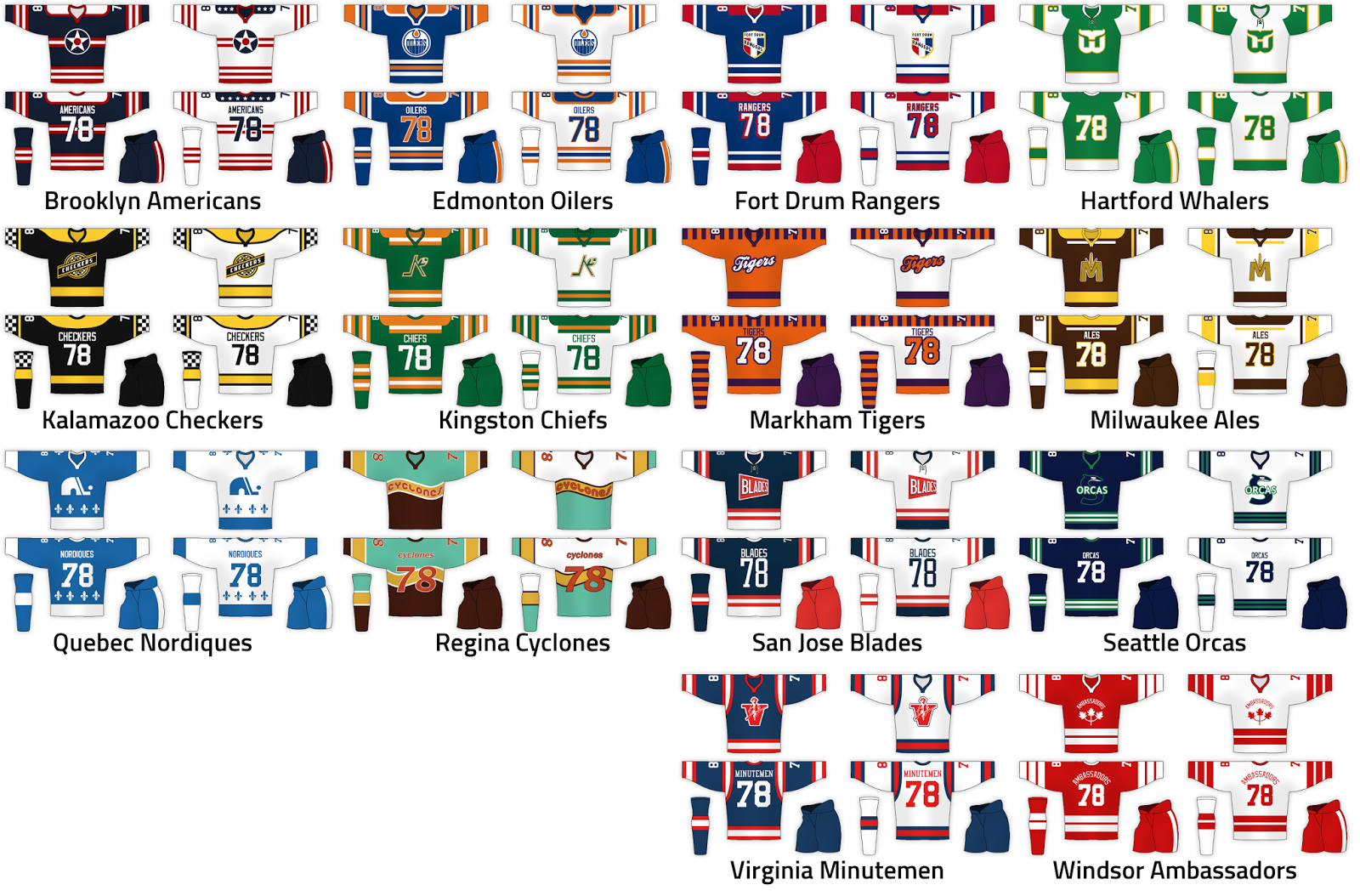 Pan-American Hockey League: 1999-2000 Final Season - Page 6 - Concepts ...