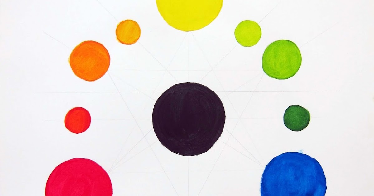 ART 3 Intro to Art and Design with William Smith: COLOR: Color Wheel ...