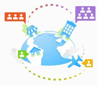 ¿Qué es Groupware? ~ Tecnología