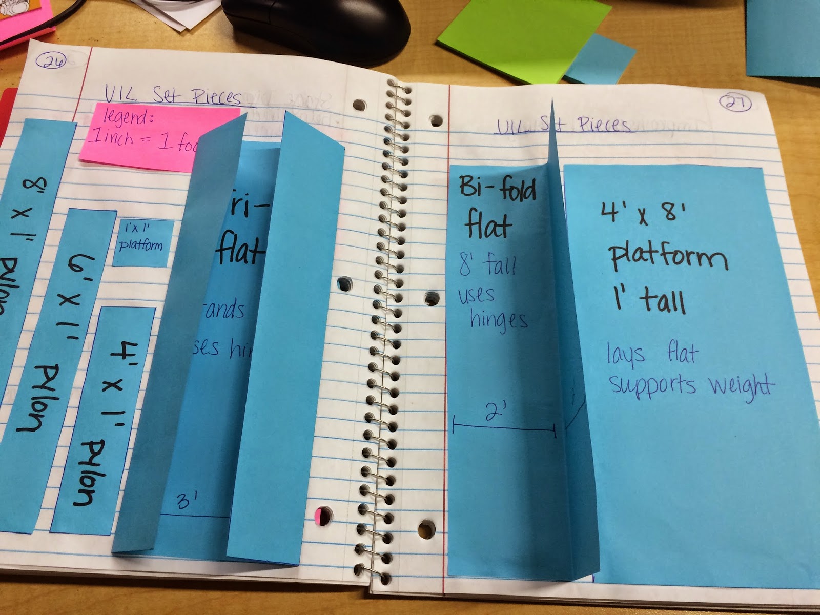 Chasing Down a Dream: Interactive Notebook Ideas for Middle School ...