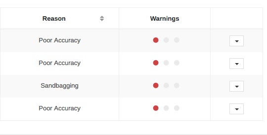 Mr. Tidyman's English: Membean Information Sheet