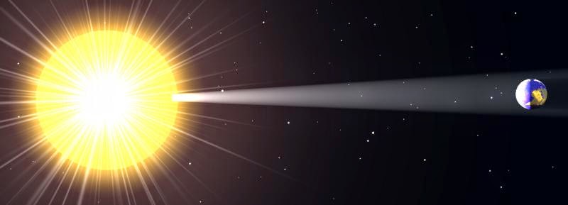 Explodador Dos Céus: Quando nos olhamos o céu , nós estamos olhando o ...