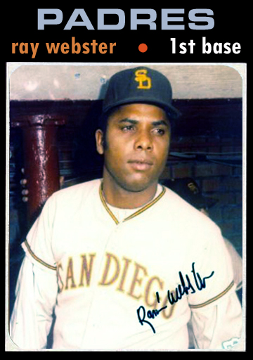 1971 Baseball Card Update: 1971 San Diego Padres (6th): 61-100, .379 ...