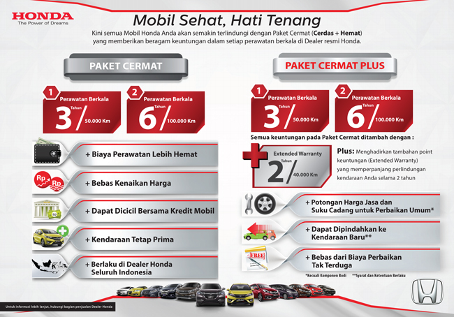 Harga-Honda-Jakarta: BELI MOBIL GRATIS PAKET CERMAT (PAKET SERVICE 3 ...
