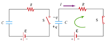 RANGKAIAN RC (Modul Praktikum Fisika Dasar II) - FIKRI IBRAHIM N