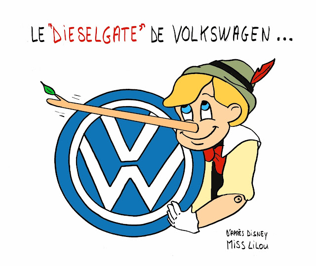ActuRatons: LE DIESELGATE DE VOLKSWAGEN