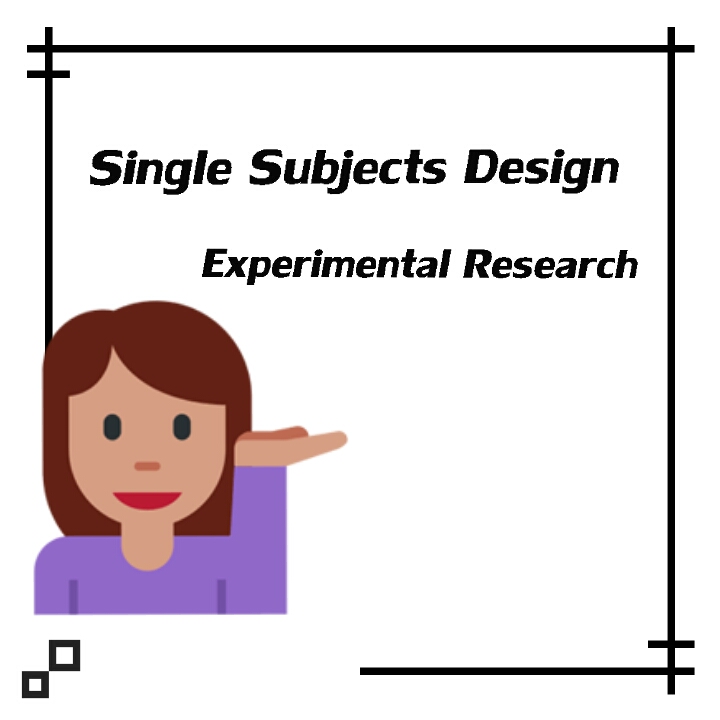 Copy Blank Single Subject Research Design