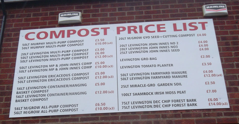 Nigel Fisher's Brigg Blog: COMPOST CORNER COMES TO BRIGG - TISWAS FANS ...