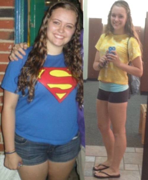 Thinspiration pictures: Before and after thinspo