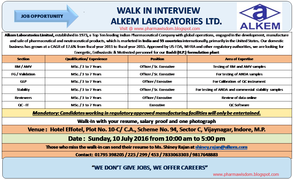 ALKEM LABORATORIES Walk-In Interview for M.Sc Candidates as Executive ...