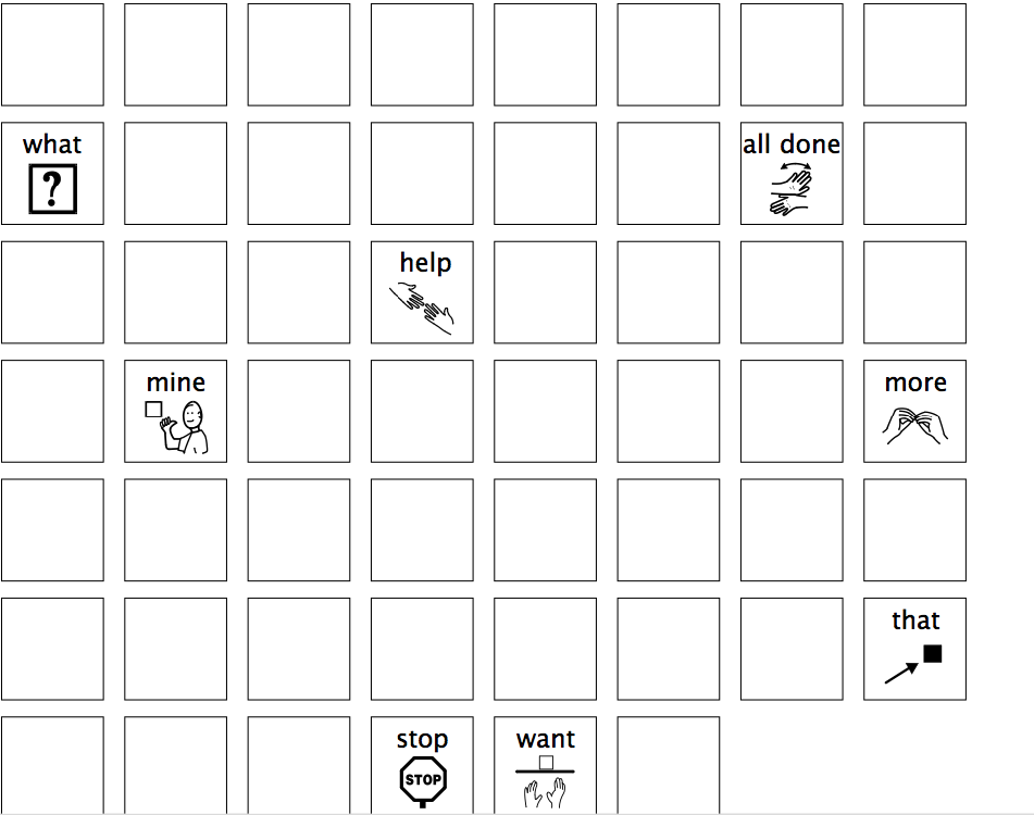 What Can I Do with a Single Communication Picture or Simple Message ...