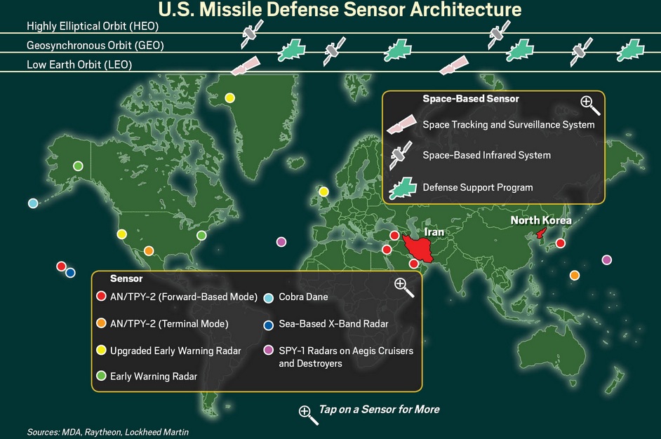 American Innovation: August 2013