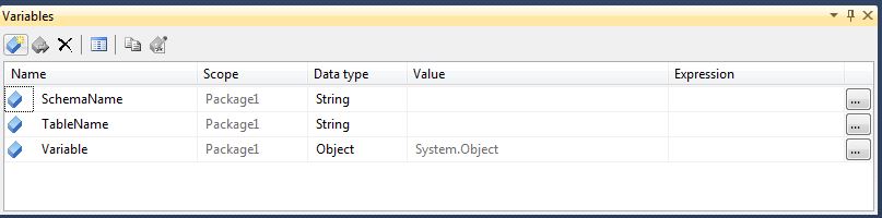 All about SQLServer: SSIS - Loop through recordset and load into ...