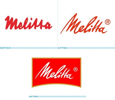 GESTÃO ESTRATÉGICA DA PRODUÇÃO E MARKETING: MARCAS FAMOSAS: A história ...