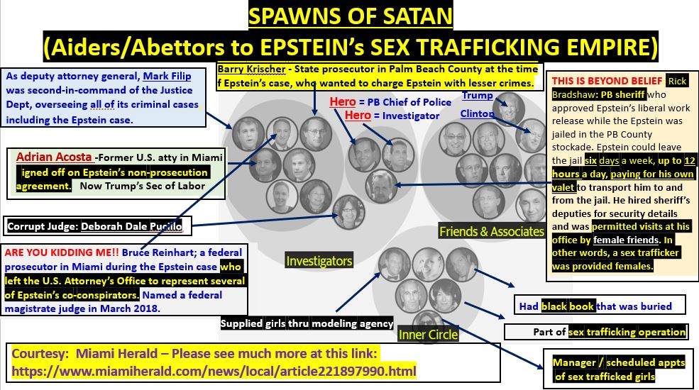 WBTRUTH ~ Wicked Broward Truth: January 2017