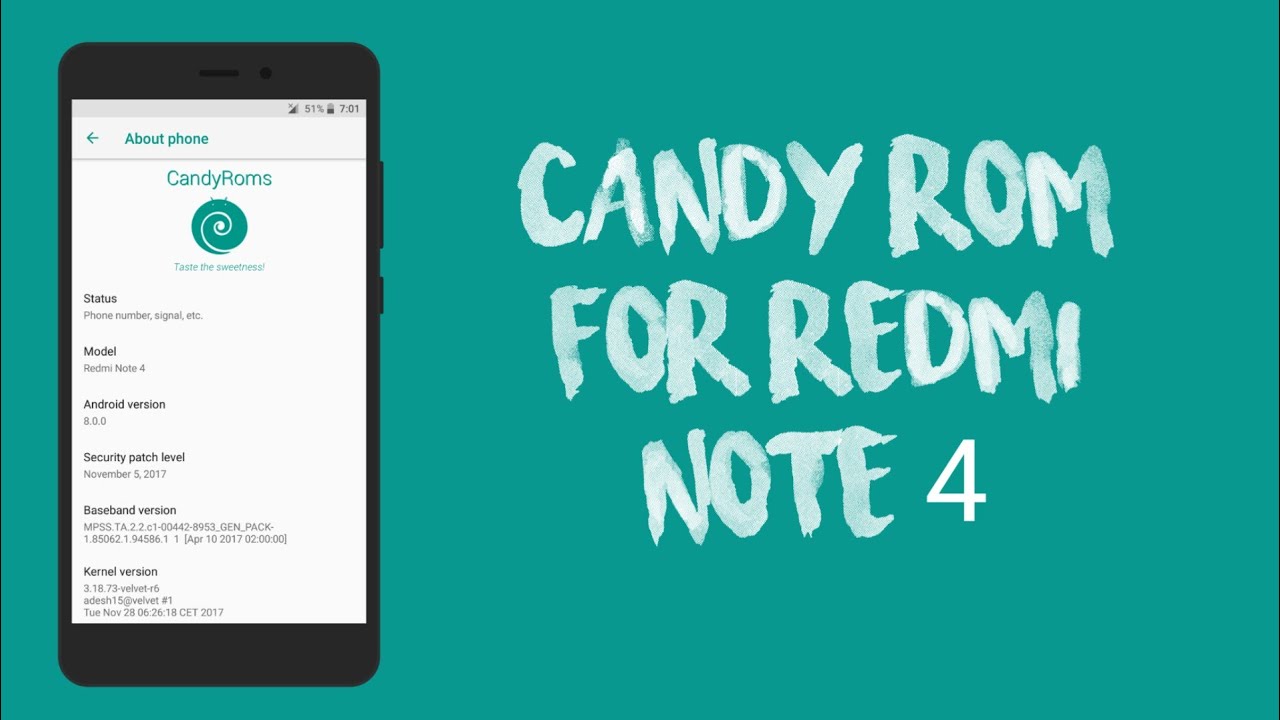 Candy Rom Review - RomTweaks