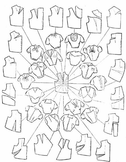 The Closet Historian: How to Move Darts and Change Necklines : Slashing ...