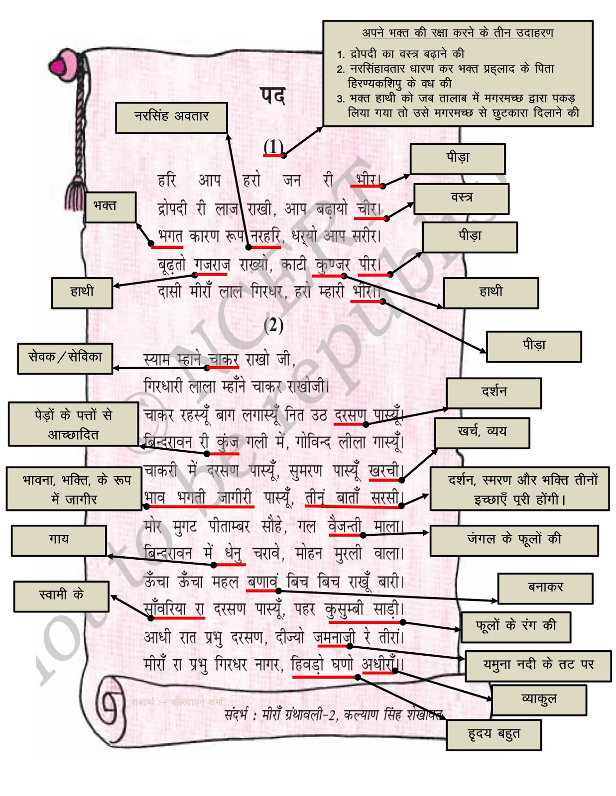 HindiCBSE | Best Hindi Tutorial for Students