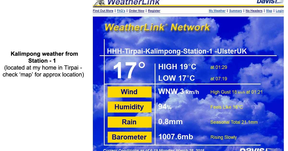 Visions of Hell: STH Activity : Updated Kalimpong weather available ...