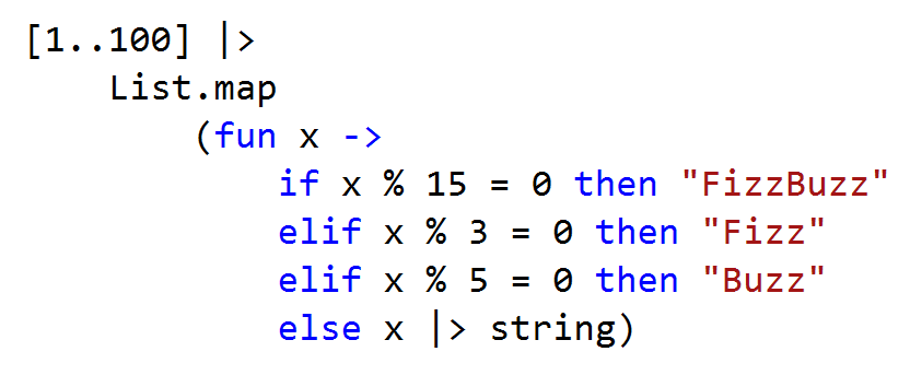 Jeremy Bytes: FizzBuzz in F# in 99 Characters