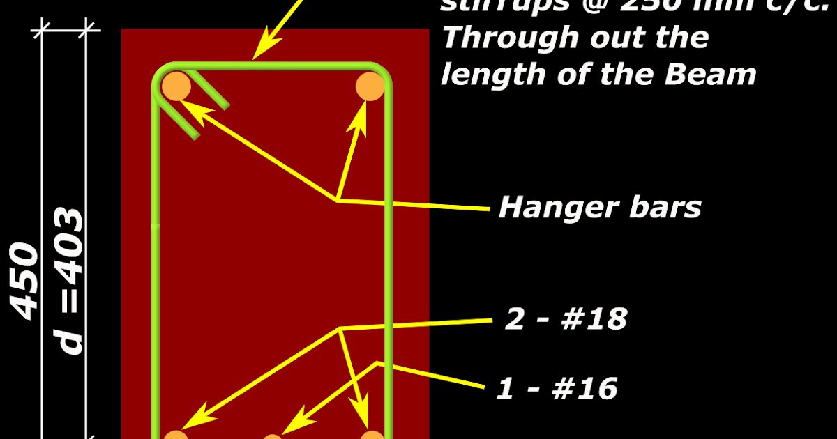 Reinforced Concrete Design: Chapter 13 (cont..19) - Shear Check for RCC ...
