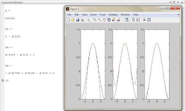 Ejercicio 2 Taylor(Matlab) ~ Programmming