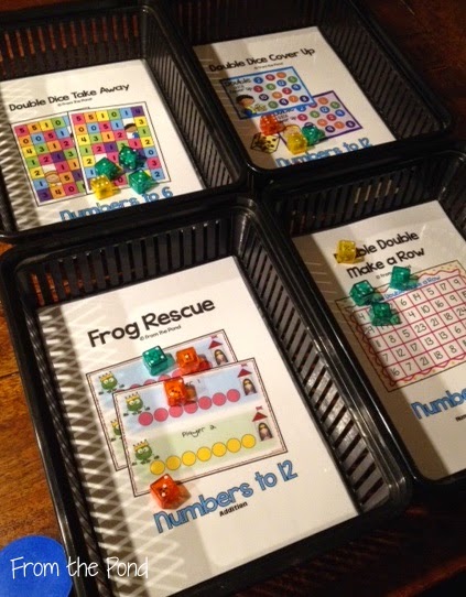 Double Dice - Dice in Dice Games | From the Pond