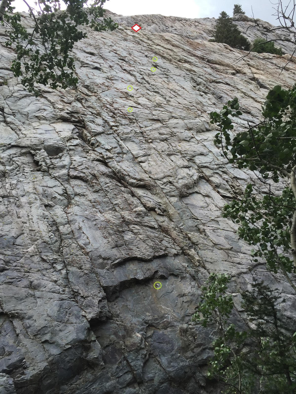 Animas River Crag: Northern Slabs Area