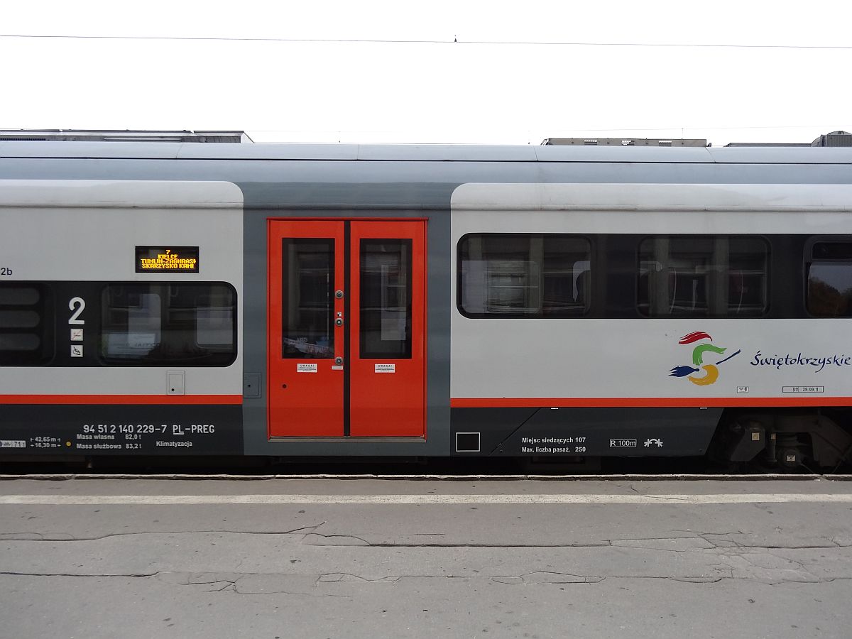 Panorama EN96-002 do samodzielnego złożenia | Kolejowe Kielce