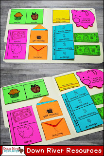 What are the Benefits of Teaching Personal Financial Literacy? - Down ...