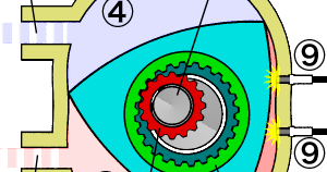 ما هو محرك فانكل vankel engine - ميكانيكا بالعربي