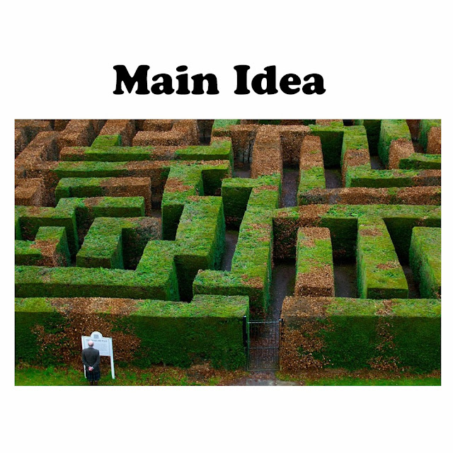 Nevo Mantel's GDD110 Blog: Wk09 - Maze Design Assignment Research Phase