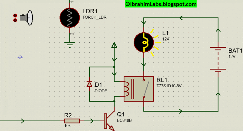 Figure 2. Proteus Simulation.